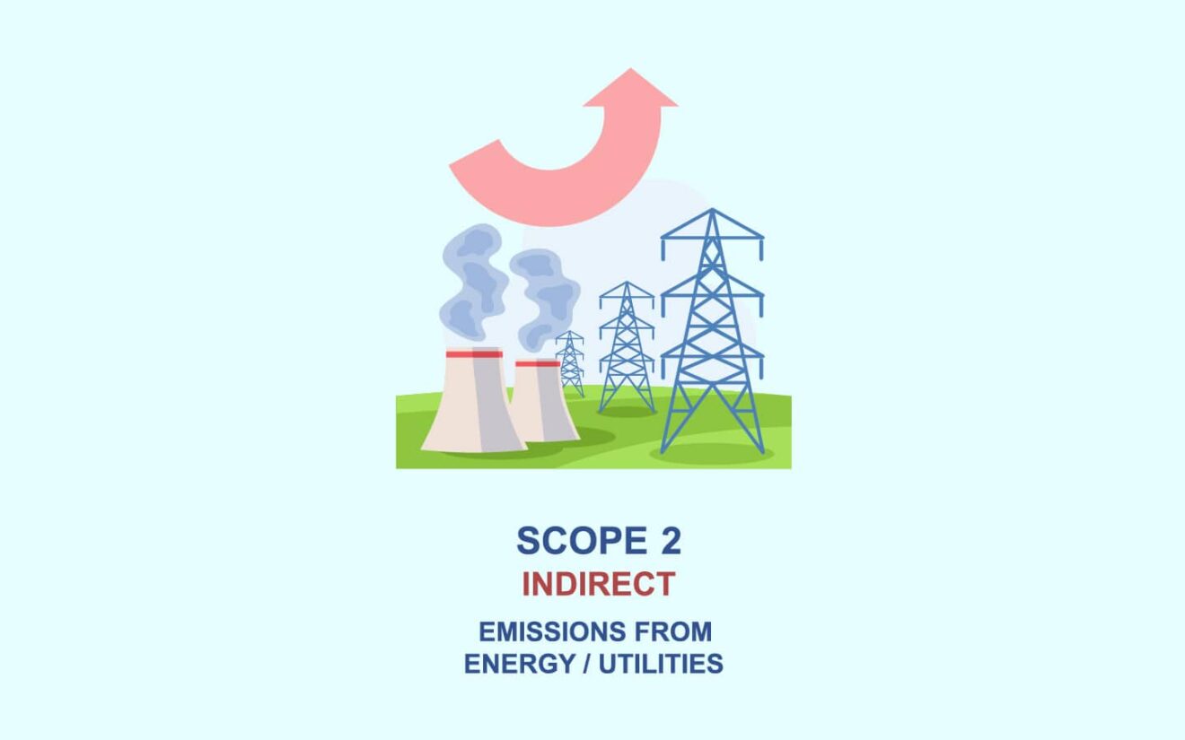 Understanding Scope 2 Emissions: A Path to Reduced Carbon Footprint ...